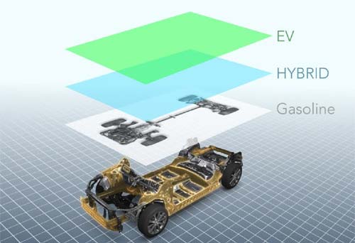 Subaru Unveils Next-gen Global Platform Adaptable to Electrification